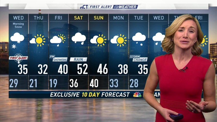 weather – NBC Connecticut