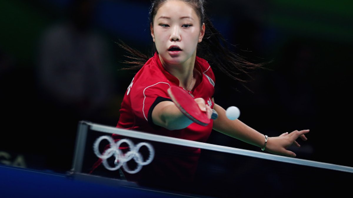 Zhou Ping Gymnastics