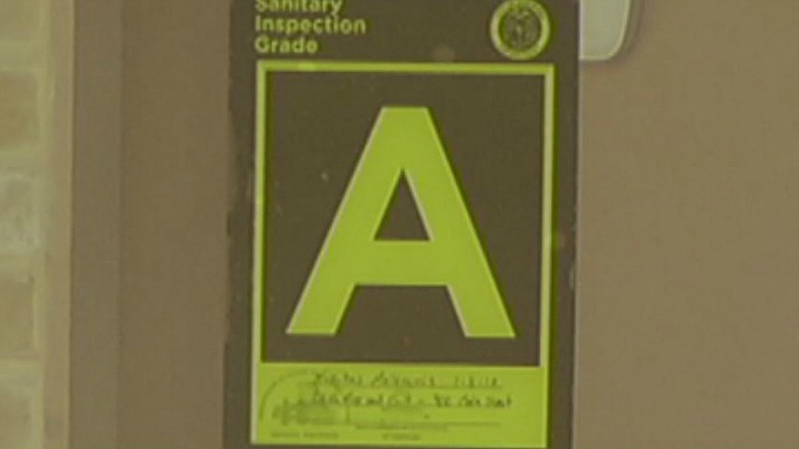 Hartford Restaurants Posting Health Inspection Grades – NBC Connecticut