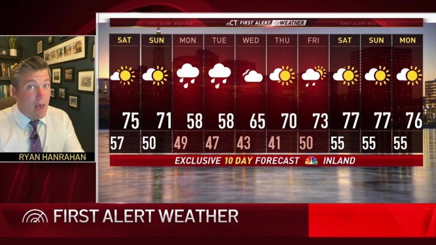 Weather – NBC Connecticut