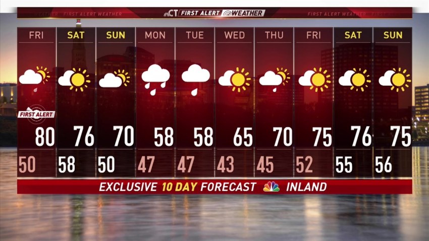 Weather – NBC Connecticut