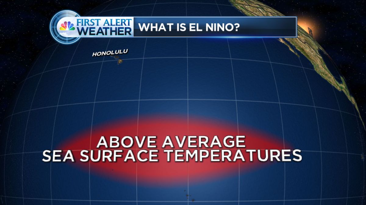 Does El Nino Mean More Snow For Connecticut NBC Connecticut does-el-nino-mean-more-snow-for-connecticut-nbc-connecticut
