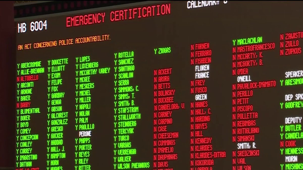 Police Accountability Bill Passes First Hurdle Nbc Connecticut