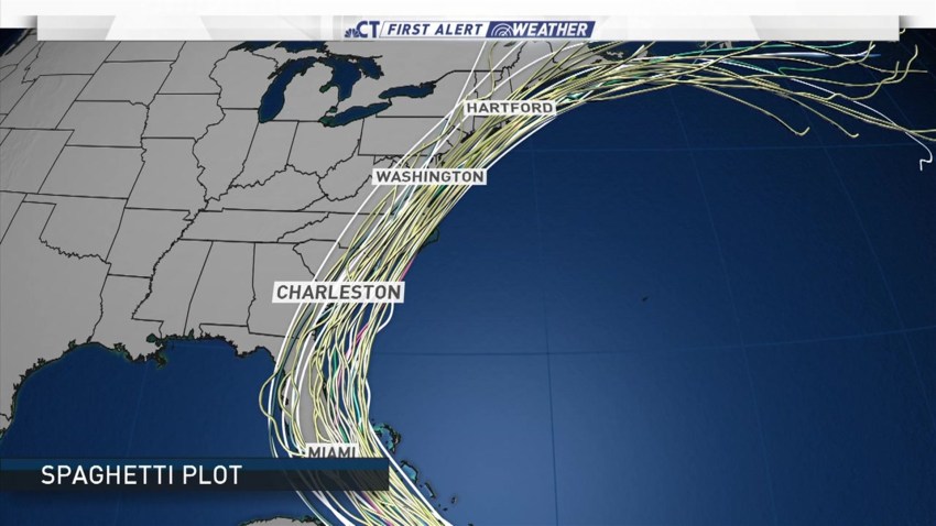 Weather – NBC Connecticut