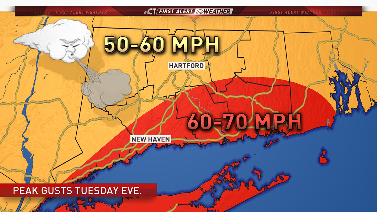Preparing Ahead of a Storm – NBC Connecticut