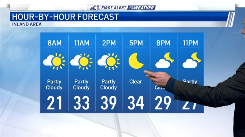 Weather – NBC Connecticut