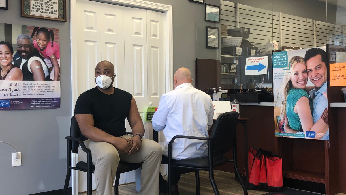 Local Independent Pharmacists Hope to Continue Vaccinating Against ...