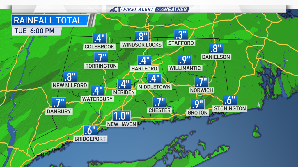 Tracking Several Rain Chances This Week – NBC Connecticut Tracking Several Rain Chances This Week – NBC Connecticut