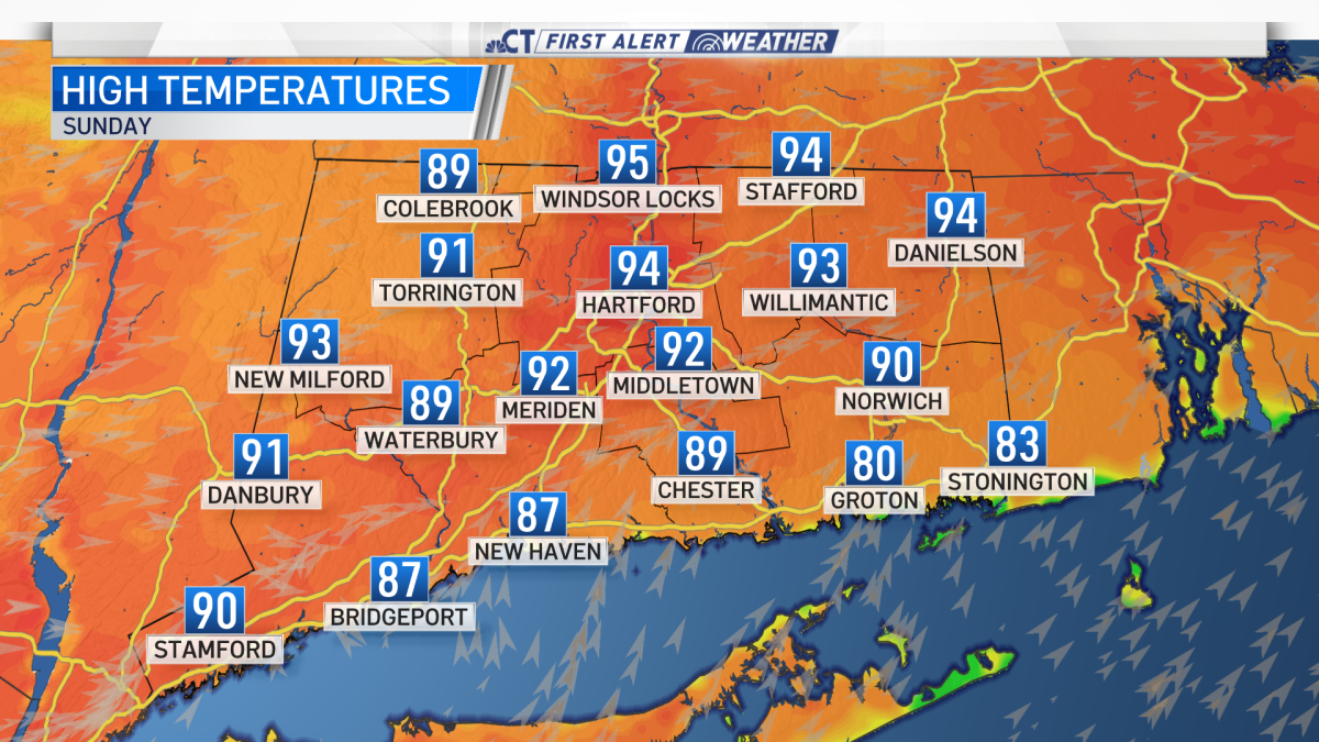 Sunday Could Feature Record-Breaking Temps – NBC Connecticut