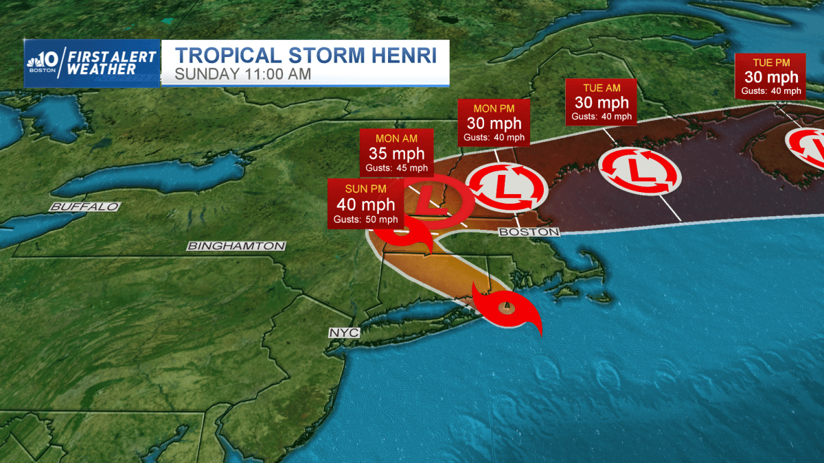 Will Hurricane Henri Make Landfall In Ma Ct Or Ny How Noaa Forecast
