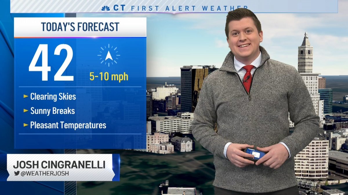 Afternoon Forecast For January 25 – NBC Connecticut