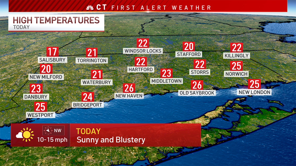 Cold, Fair Weather Today – NBC Connecticut