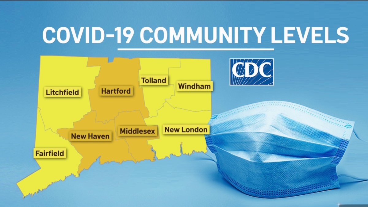 CDC Lists All 8 CT Counties in Medium Or High on COVID Level Map – NBC ...