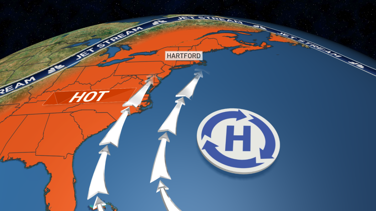 Record Heat Possible This Weekend – NBC Connecticut