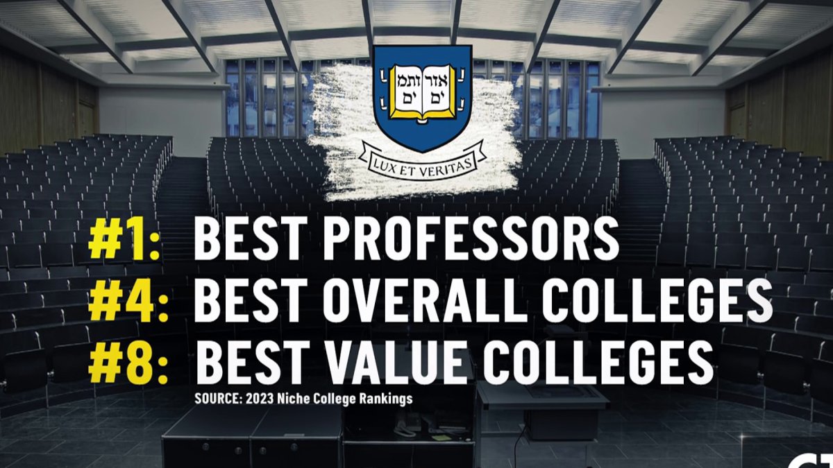 How Connecticut Institutions Ranked in Niche College Rankings – NBC ...