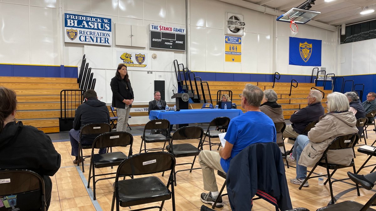 Waterbury Police Conducting Study to Improve Department Operations ...