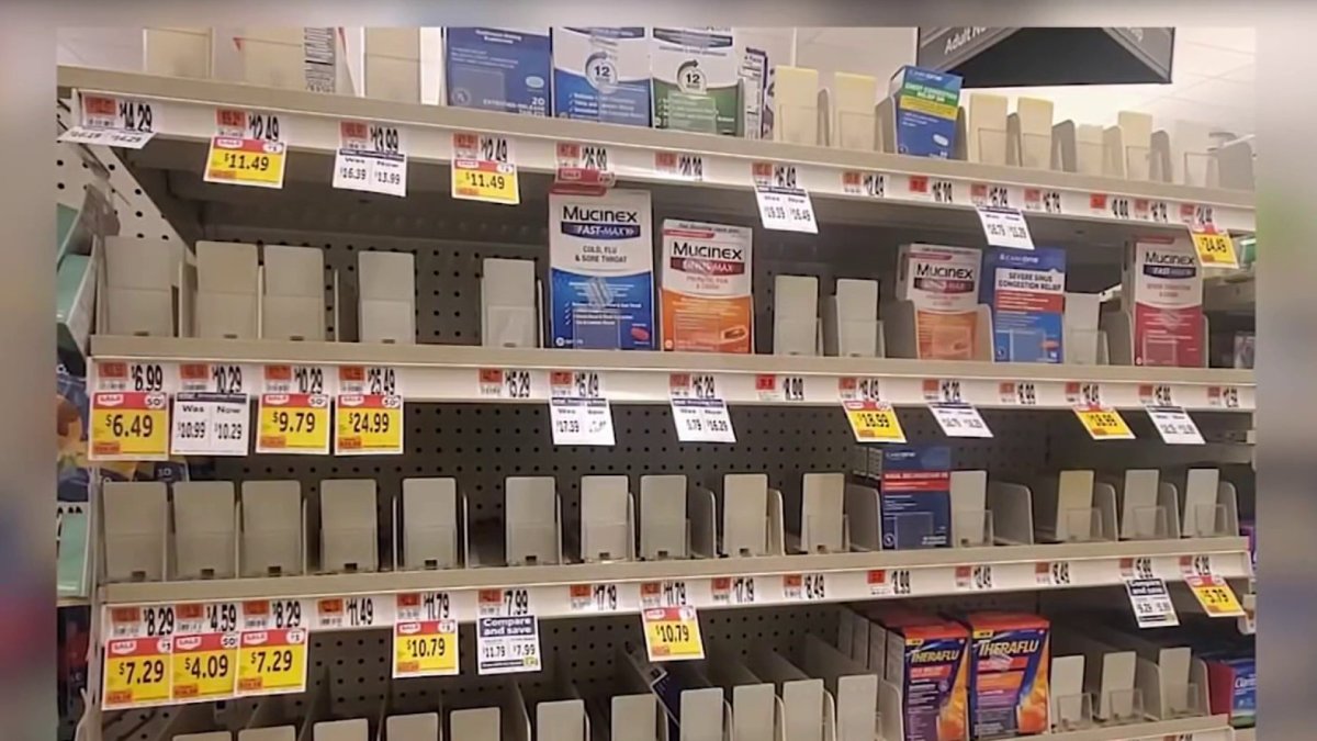 Compounding Pharmacies Helping Address Short Supply in Medication – NBC ...