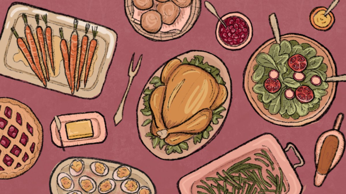 How Inflation Has Hiked Holiday Dinner Food Prices: A Visual Guide ...