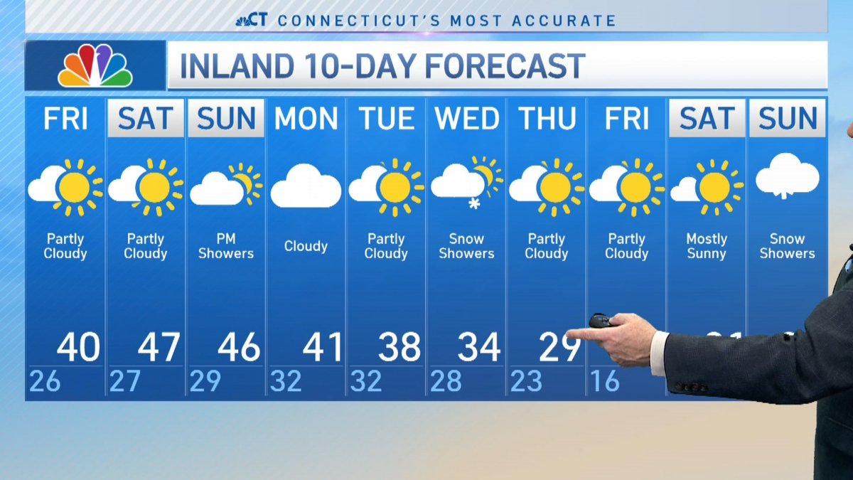 Early Morning Forecast for Jan. 27 – NBC Connecticut