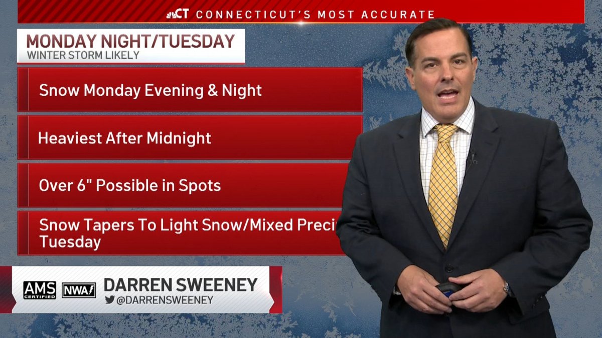 Forecast for Sunday, February 26 – NBC Connecticut
