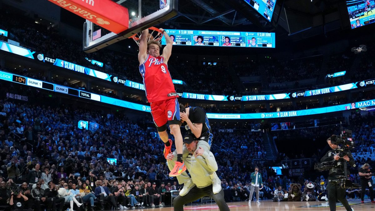 Mac McClung’s Slam Dunk Contest Win Leaves NBA Players, Fans in Awe ...