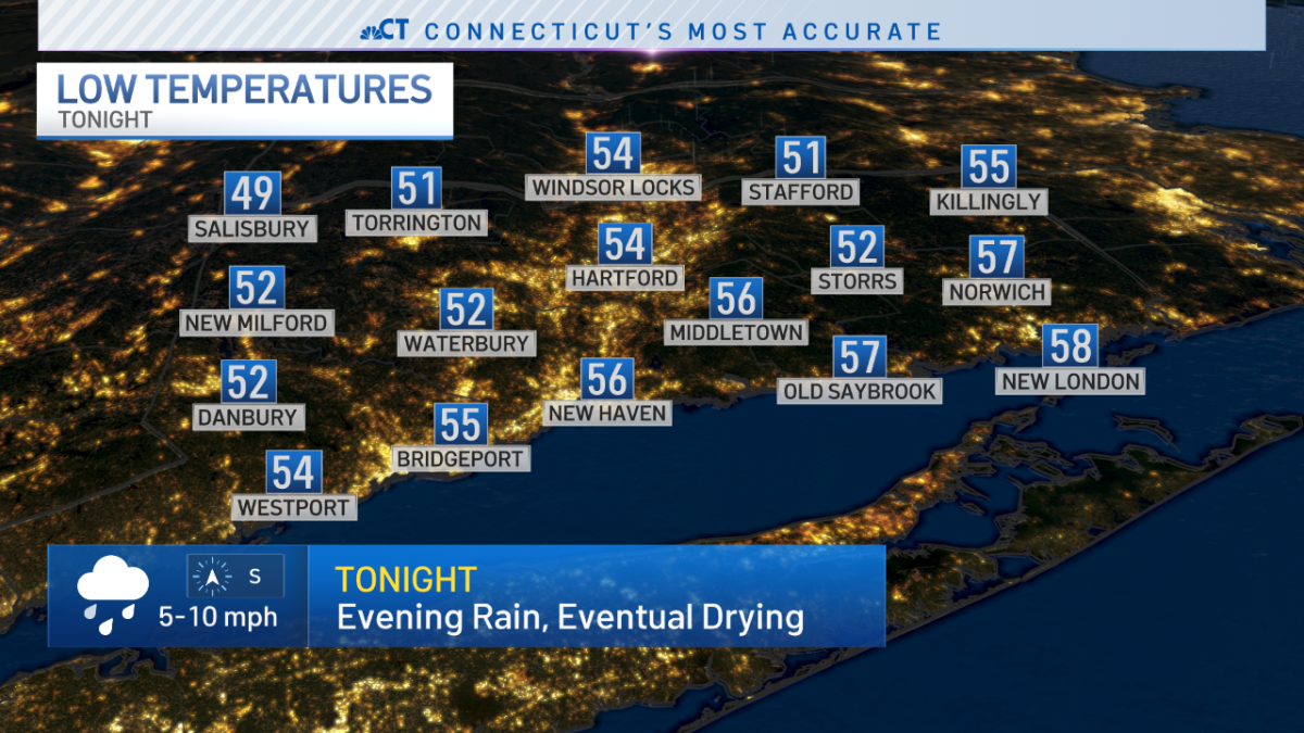 Eventual Drying After Heavy Rain Saturday Evening – NBC Connecticut