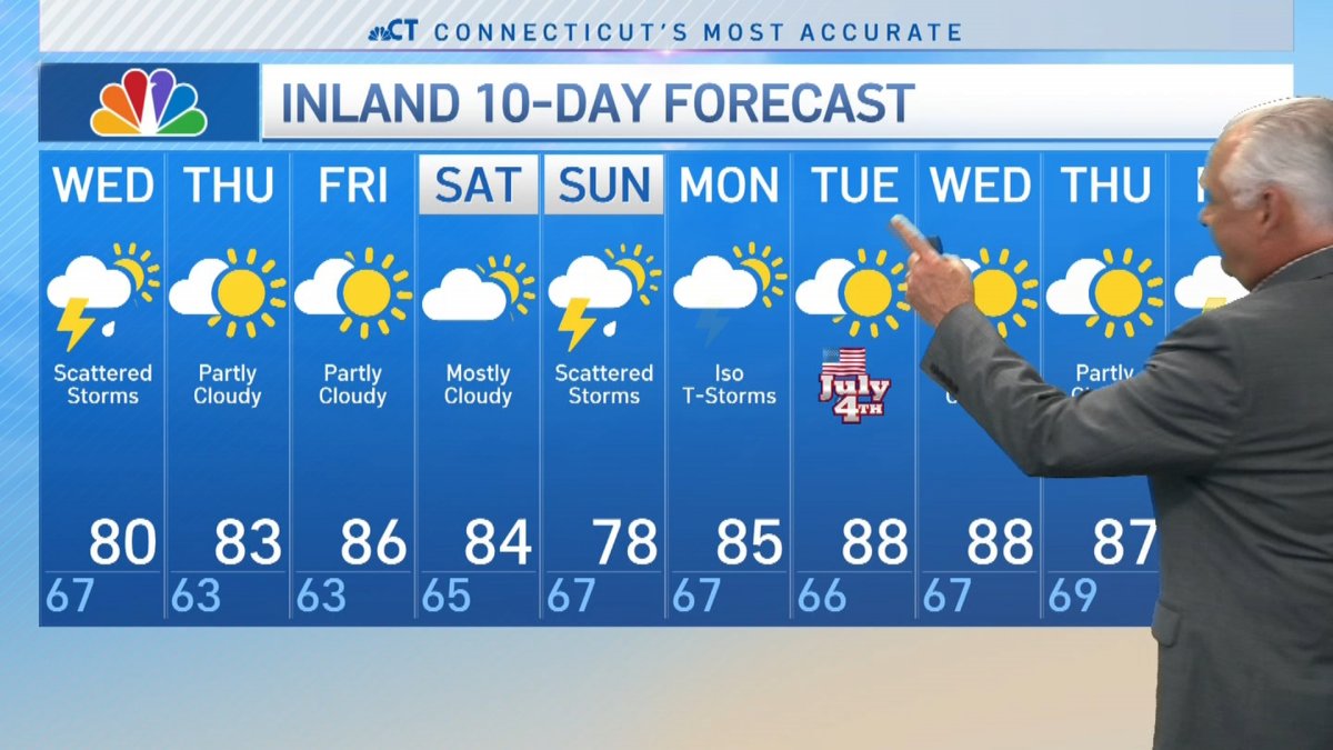 Morning forecast for June 26 – NBC Connecticut