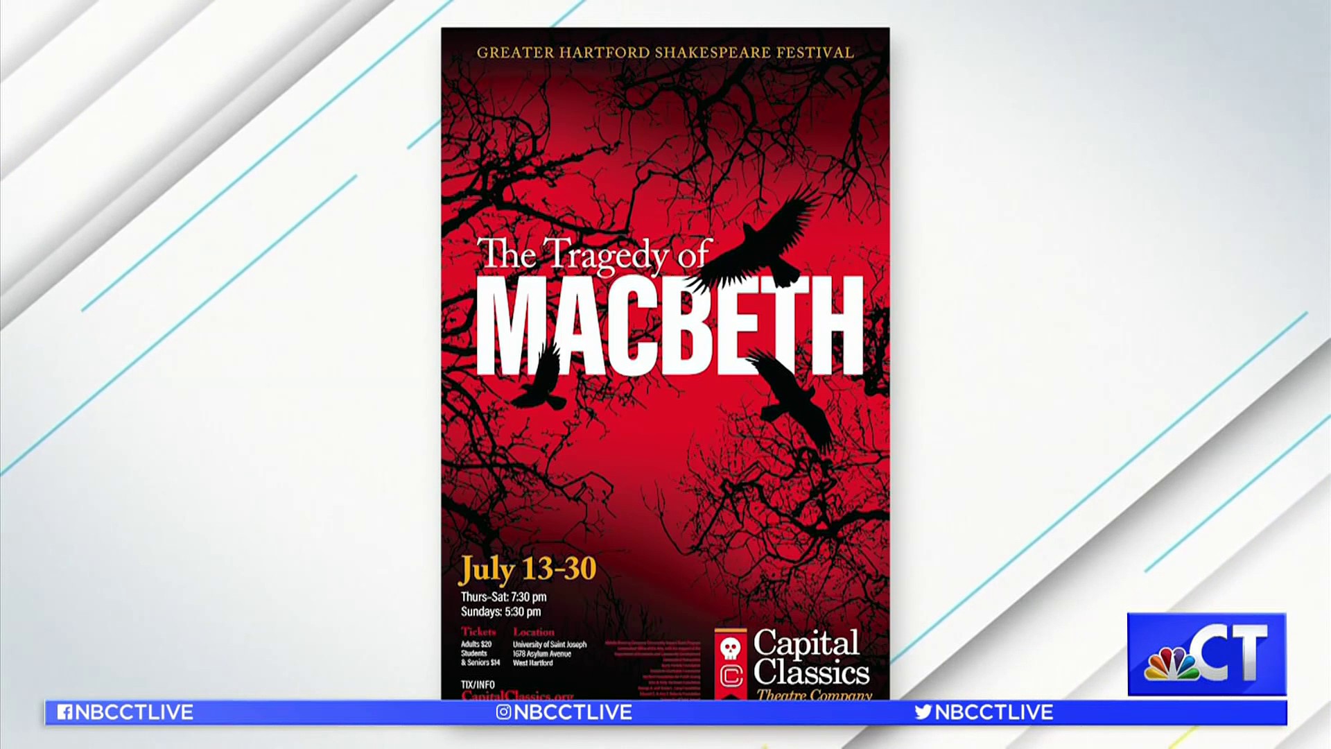 Locations In Macbeth