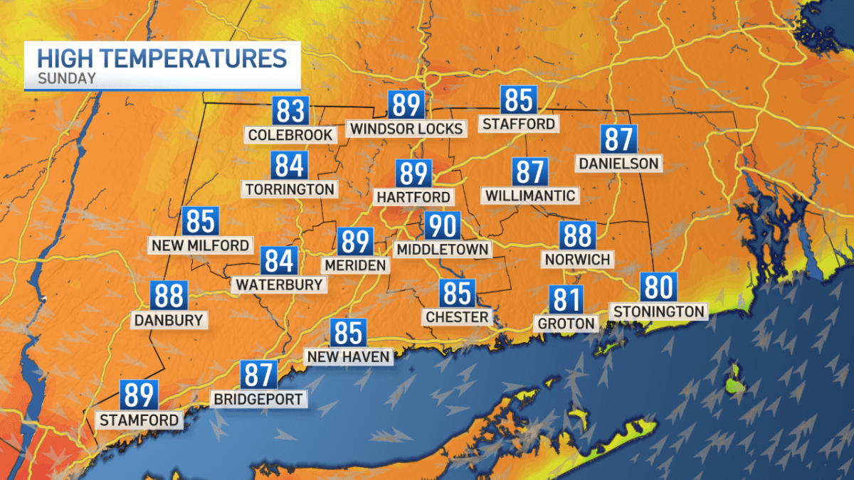 Warm temperatures on tap for Labor Day weekend – NBC Connecticut