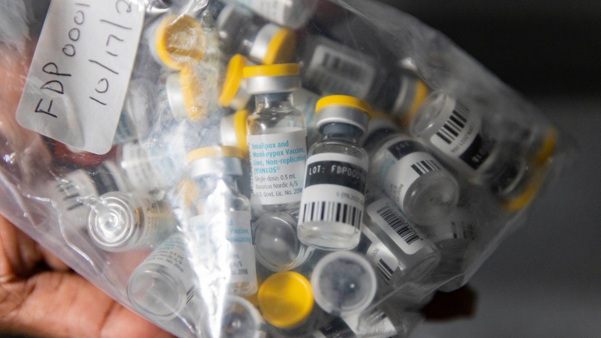 UN confirms sexual spread of mpox in Congo for the 1st time – NBC ...