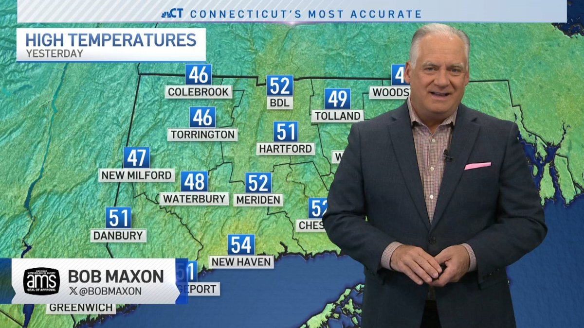 Early morning forecast for November 1 – NBC Connecticut