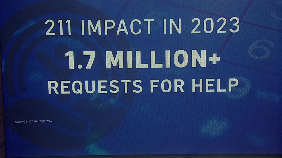 United Way of Connecticut recognizes National 211 Day – NBC Connecticut
