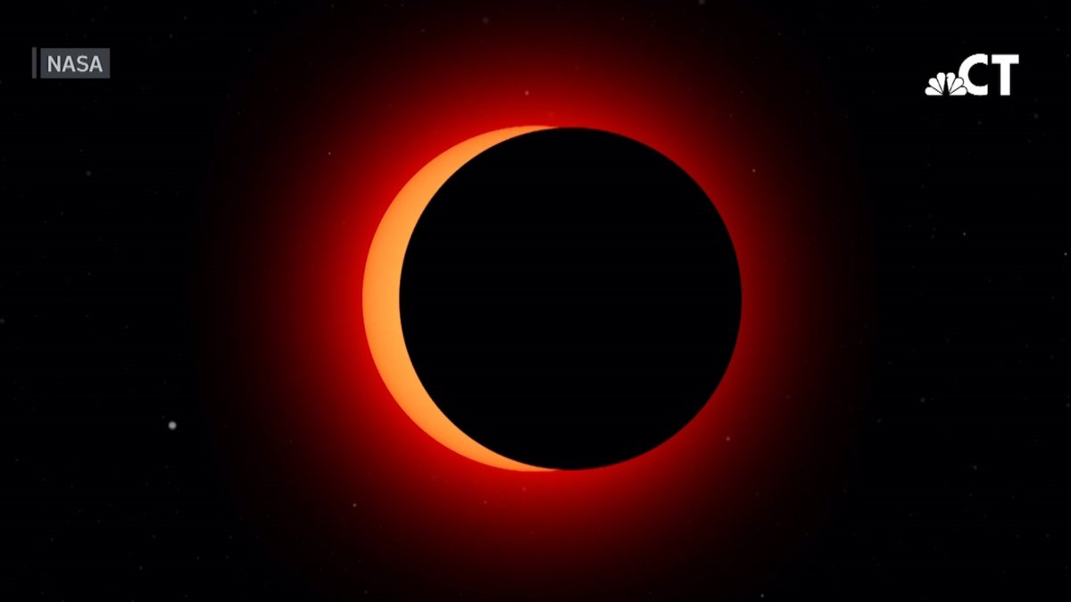 Solar Eclipse 2024: What needs to happen for a total solar eclipse ...
