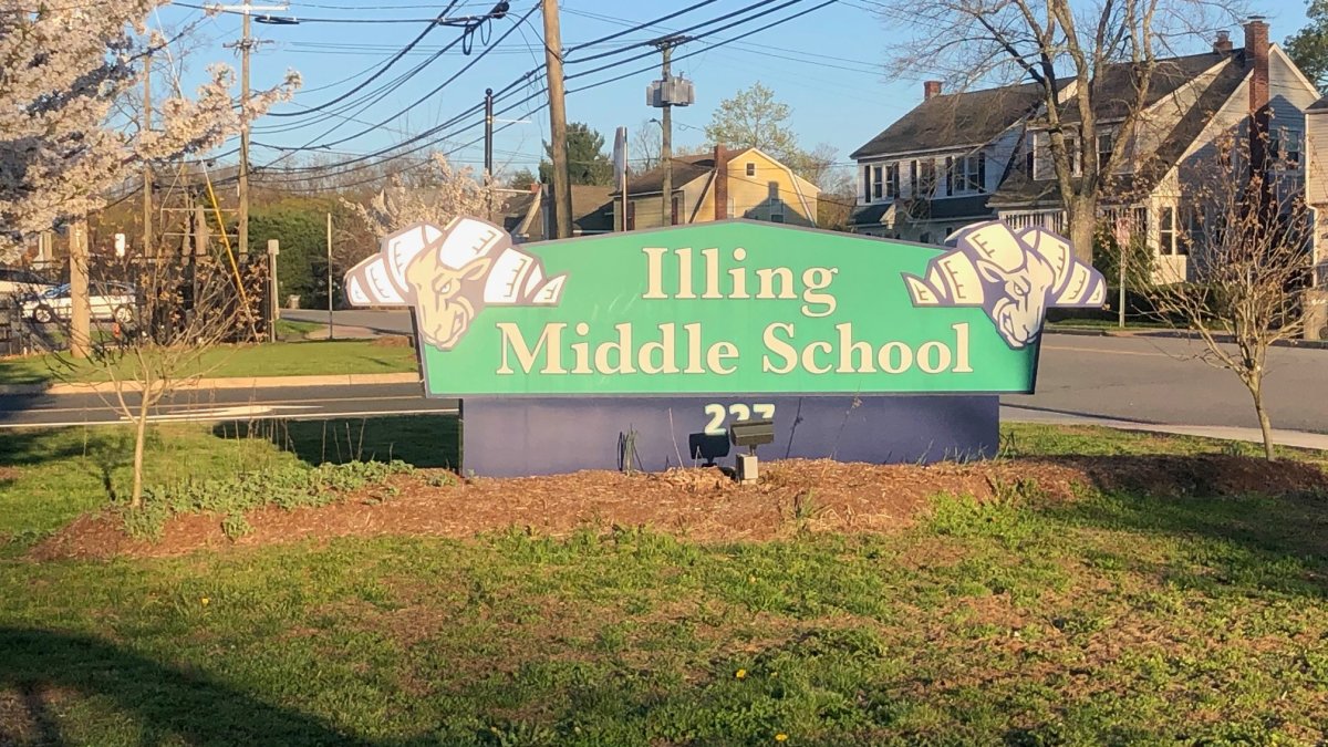 Middle school teacher arrested for inappropriate contact with kids in ...