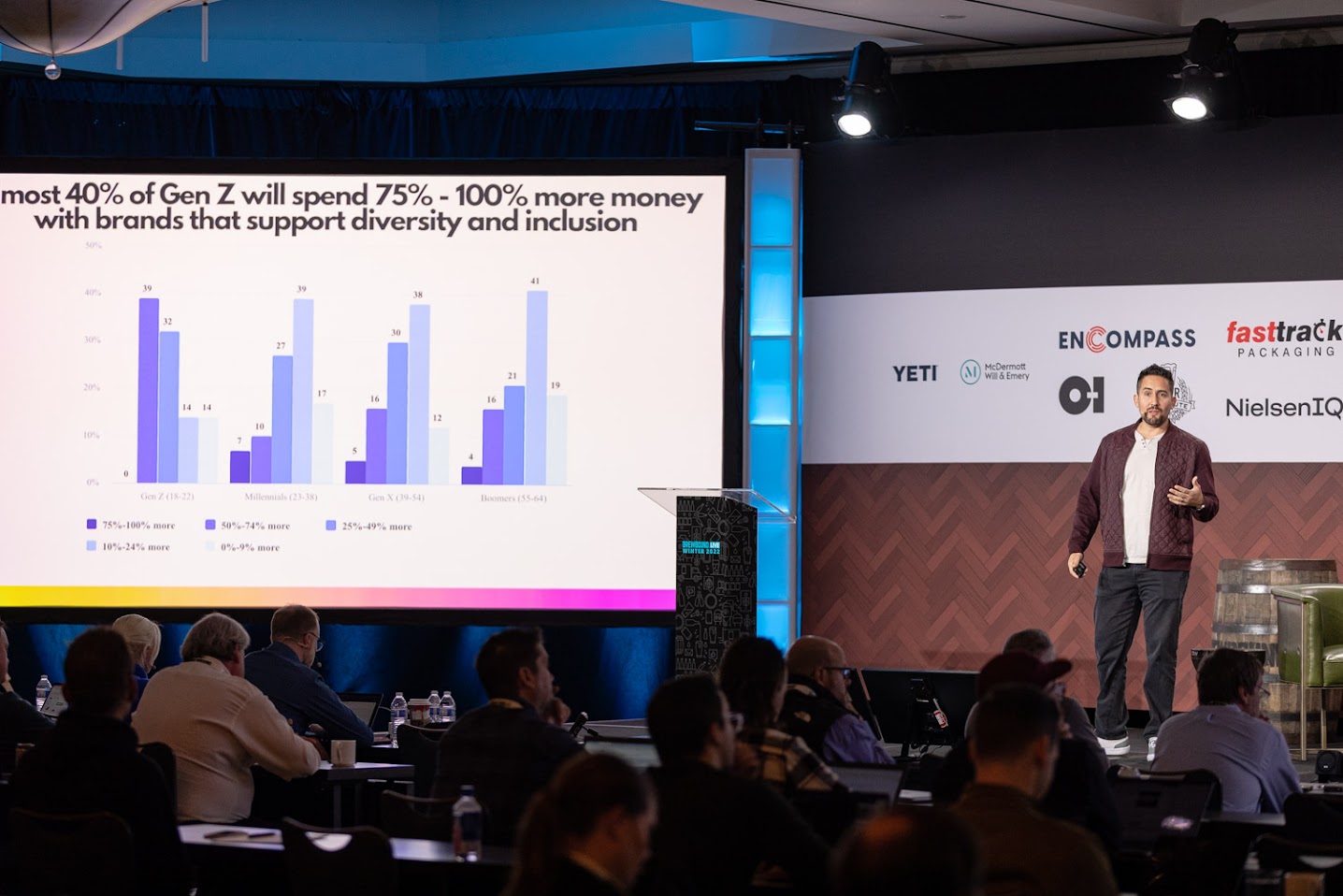 How this English teacher pivoted to market research, co-founding ...