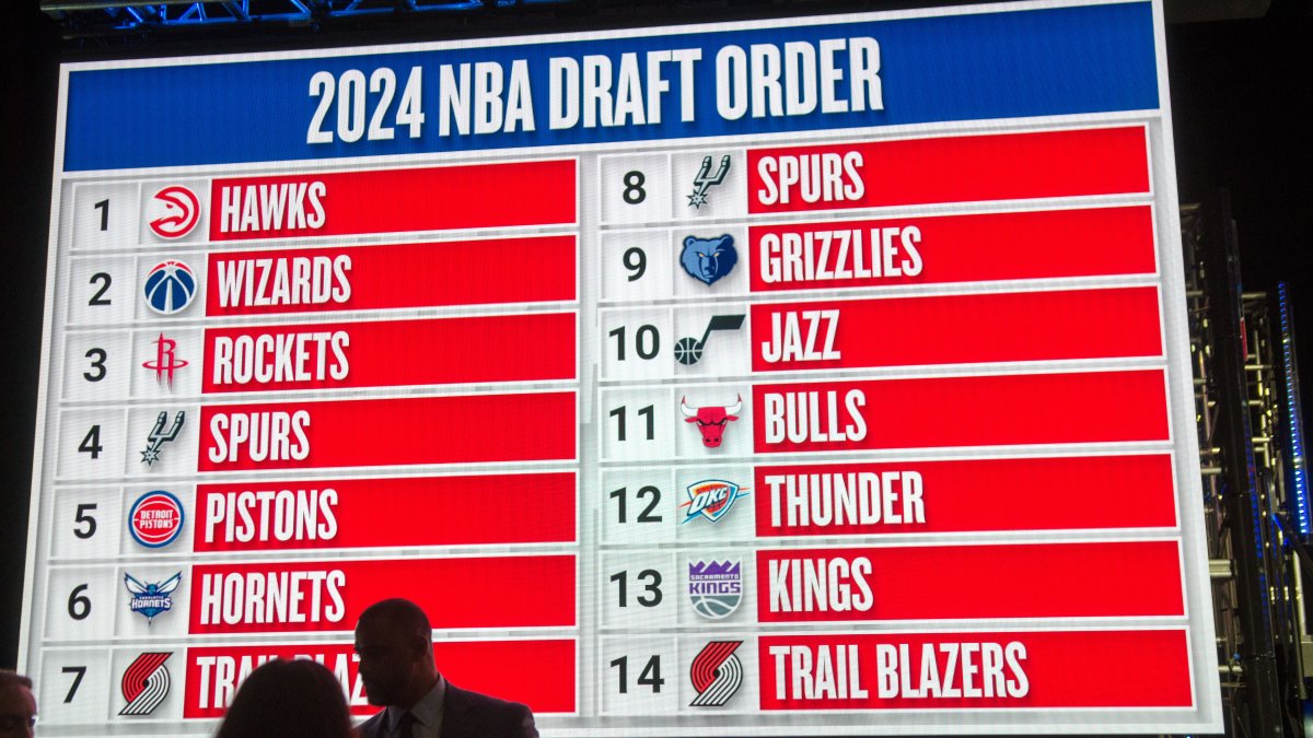2024 NBA Draft order: List of all 58 picks – NBC Connecticut