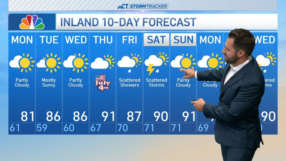 Early morning forecast for July 1 – NBC Connecticut