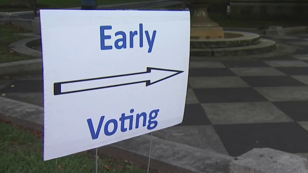Early voting for CT primaries begins – NBC Connecticut