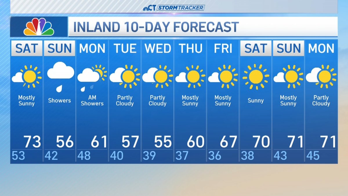 Overnight forecast for Oct. 12 – NBC Connecticut