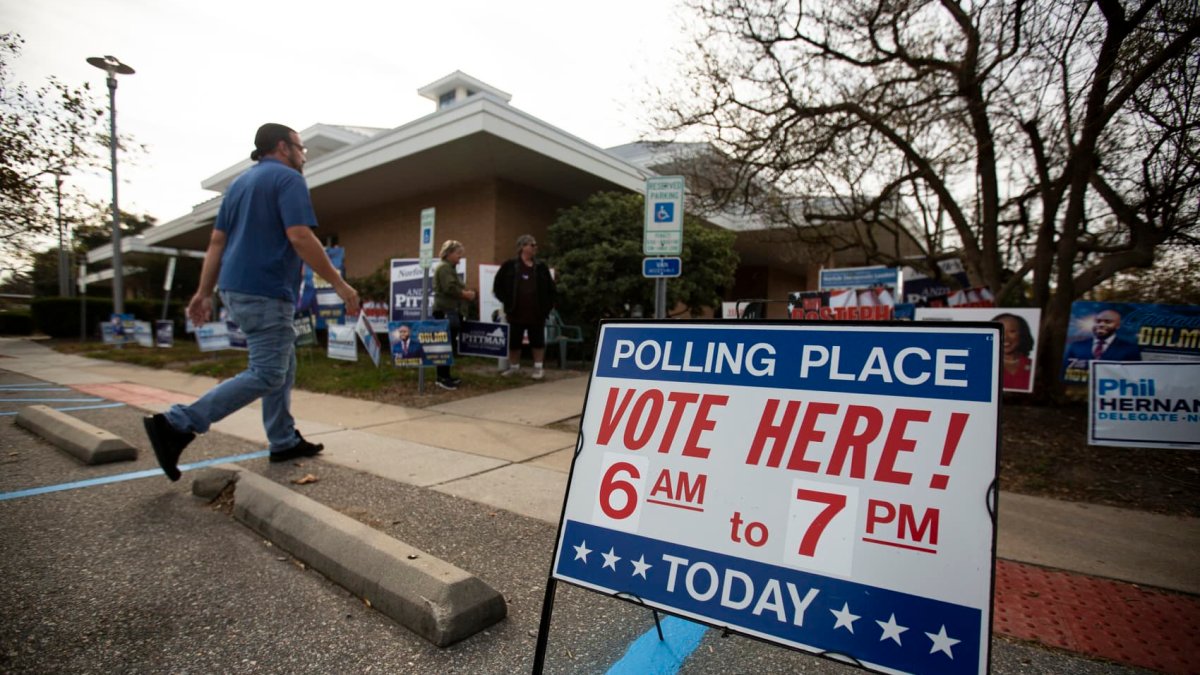 CNBC Daily Open: All eyes on U.S. elections – NBC Connecticut