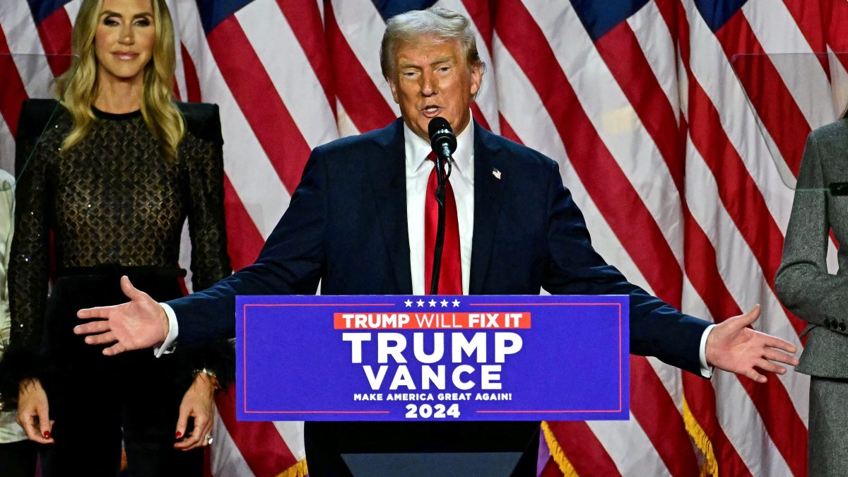 Full transcript: Donald Trump’s 2024 election victory speech – NBC ...