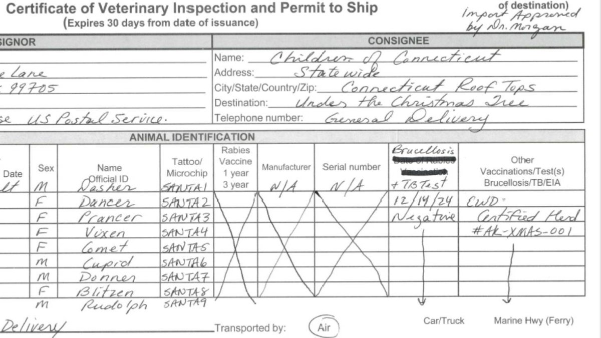 State’s Vet says Santa’s reindeer are medically cleared to fly the ...