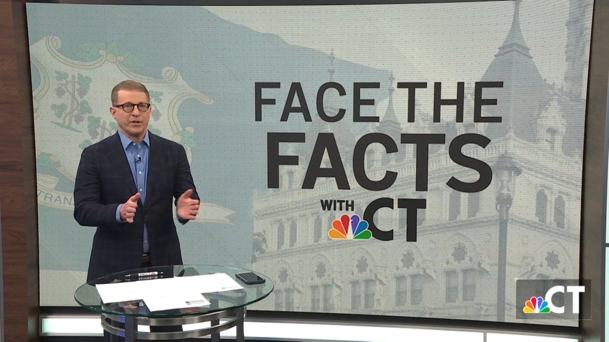 Face the Facts: Congressman Jim Himes talks about foreign policy in ...