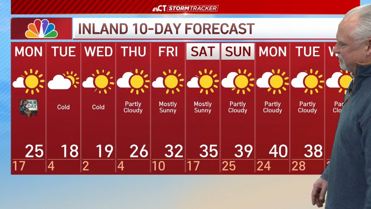 Early morning forecast for Jan. 20 – NBC Connecticut