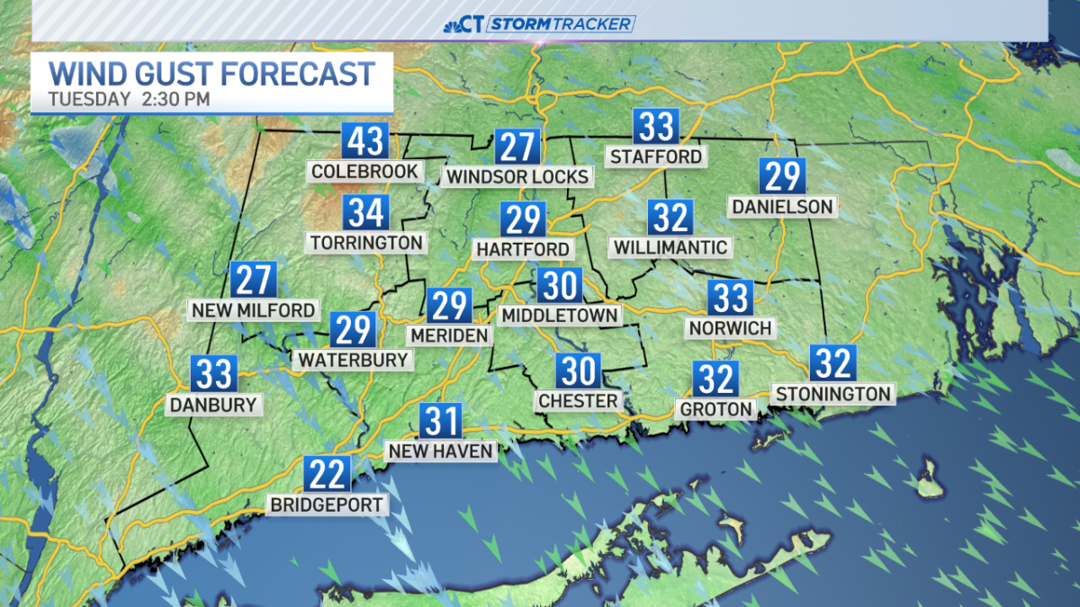 Wind gusts and dropping temps Tuesday, another wintry mix possible ...