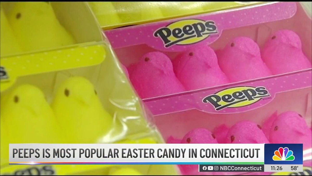 Connecticut picks Peeps as top Easter candy – NBC Connecticut