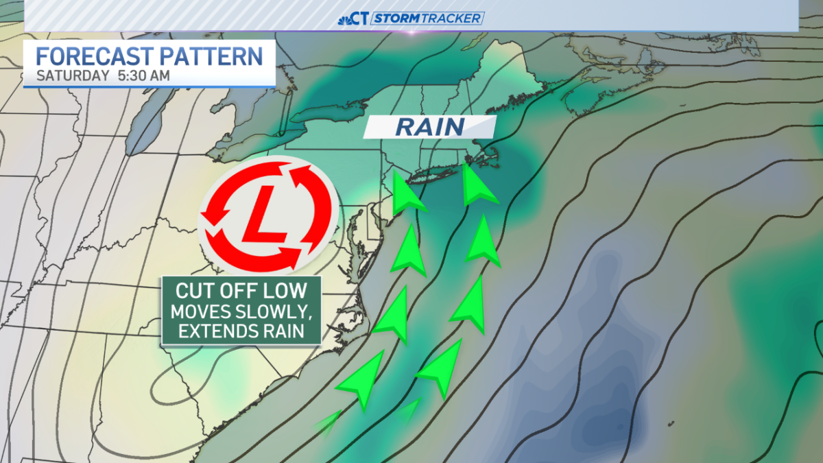 Here’s why we are seeing a lot of cloudy and cold weather – NBC Connecticut