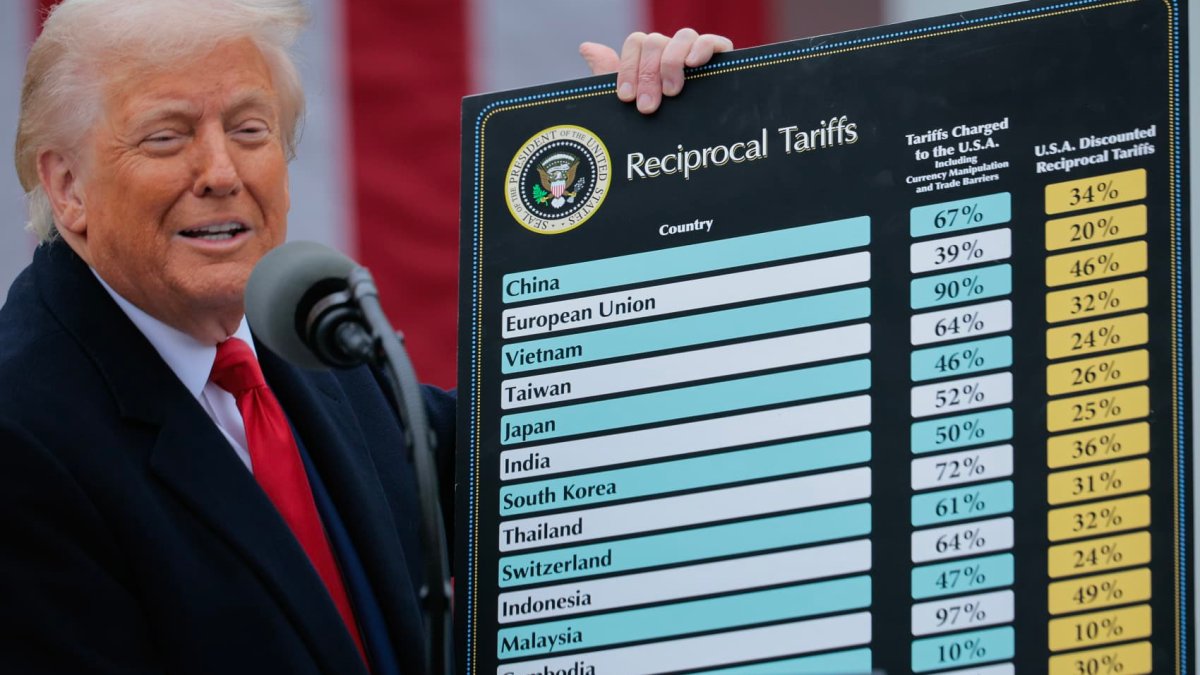 How did the U.S. arrive at its tariff figures? – NBC Connecticut