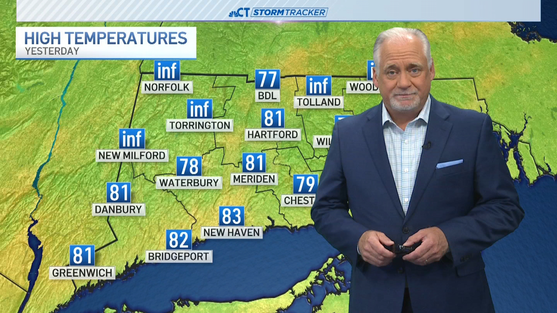 Cooler this evening with a chance for rain – NBC Connecticut