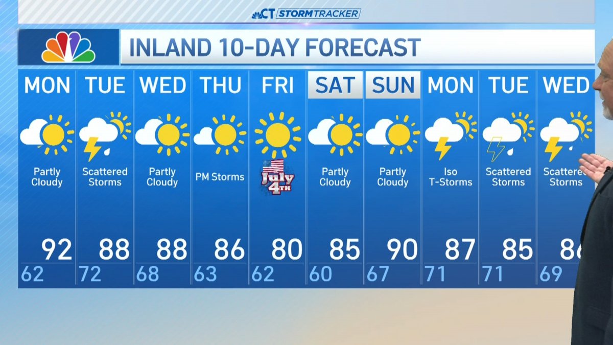 Early morning forecast for June 30 – NBC Connecticut